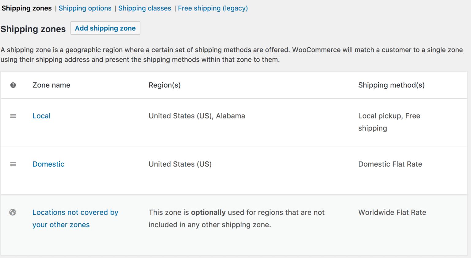Setting up Shipping Zones | Red Clay Creative